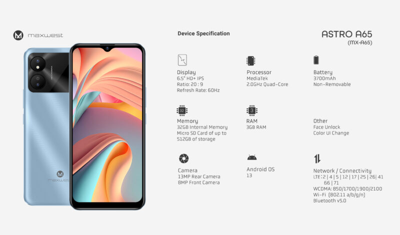 ASTRO A65 – Maxwest Telecom