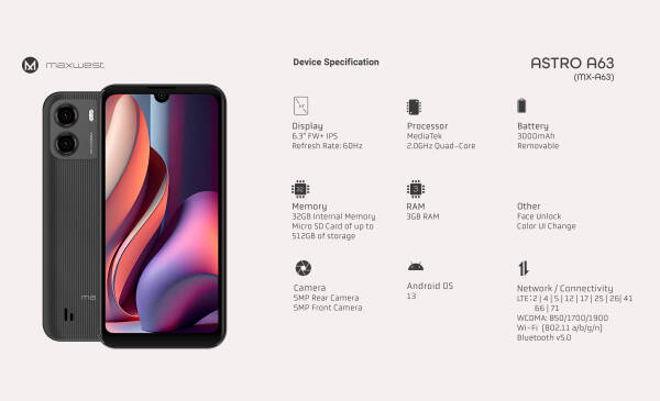 ASTRO A63 – Maxwest