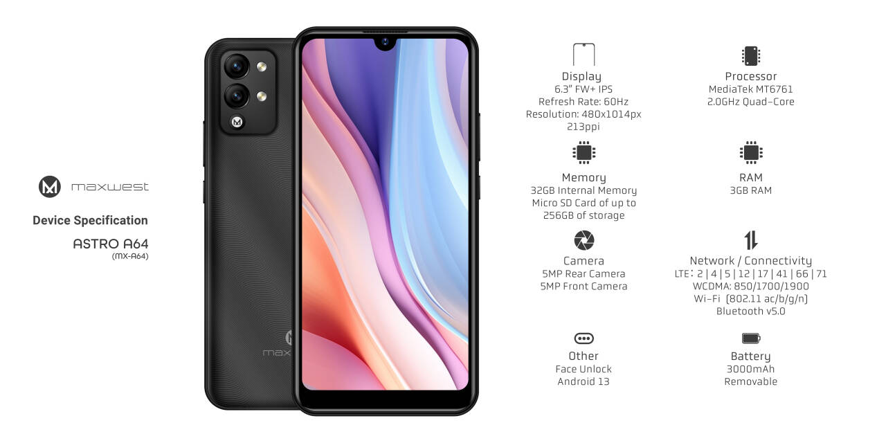 ASTRO A64 – Maxwest