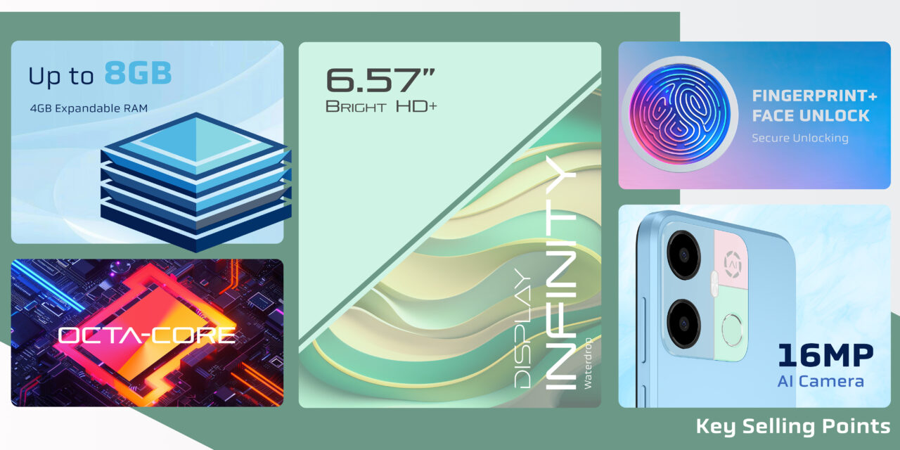 GRAVITY G64 – Maxwest