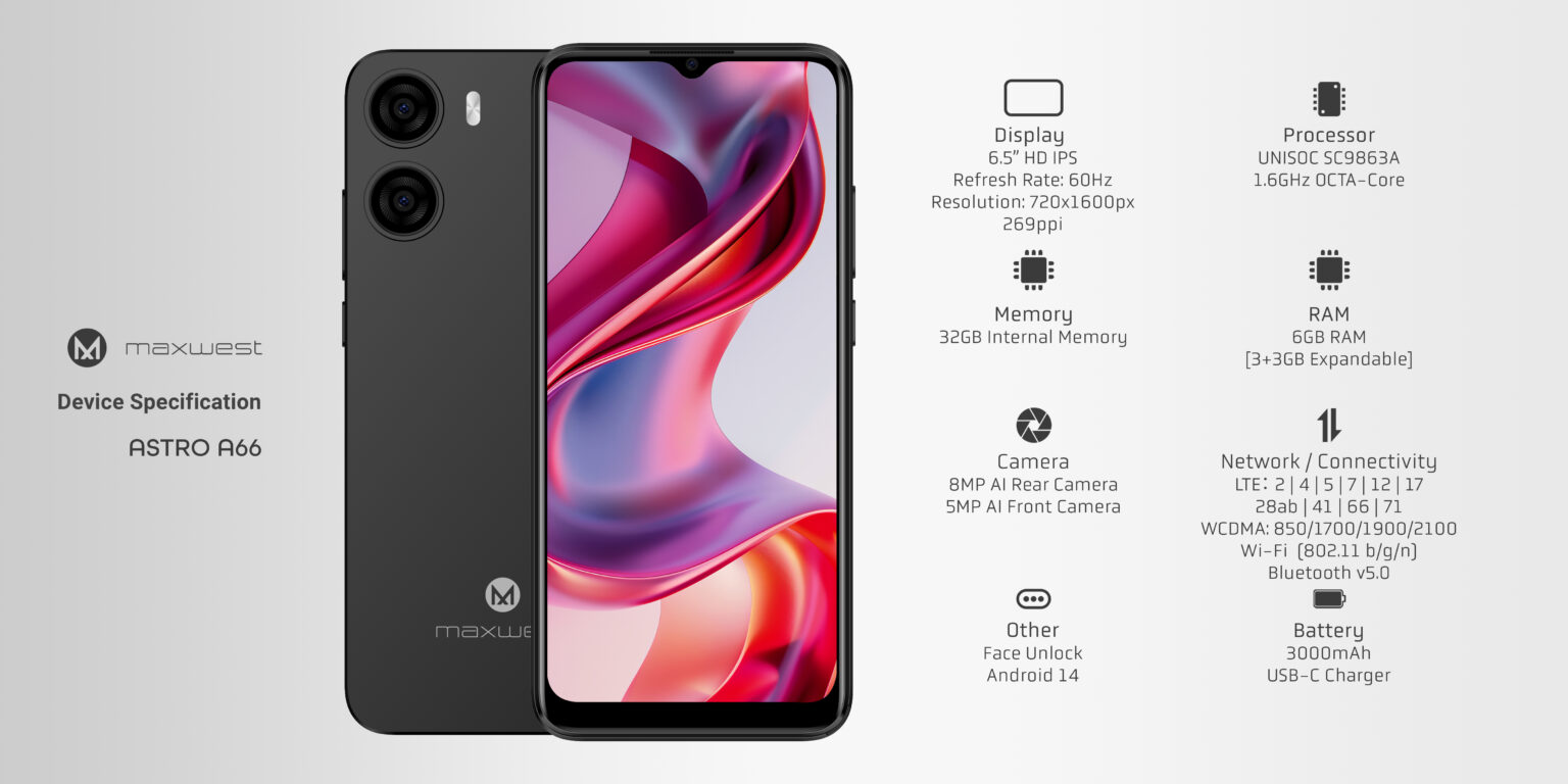 ASTRO A66 – Maxwest